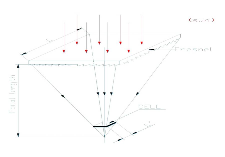 buy Fresnel focus length 350mm 5T - Fresnel Factory.com