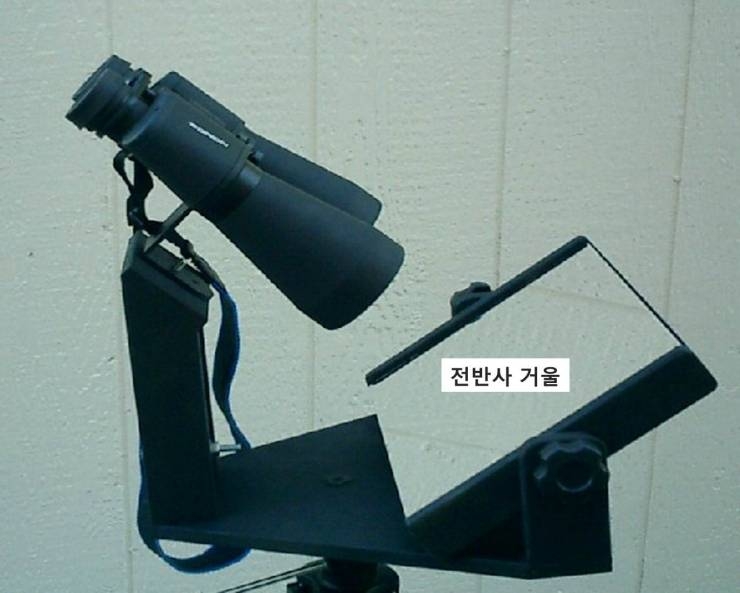 Application :: Binocular mirror mount - Russia