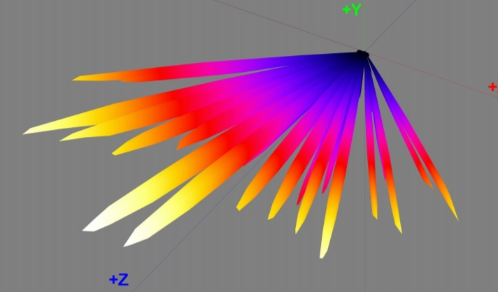 PIR Sensor | Passive infrared sensor | motion detector | Infrared ...