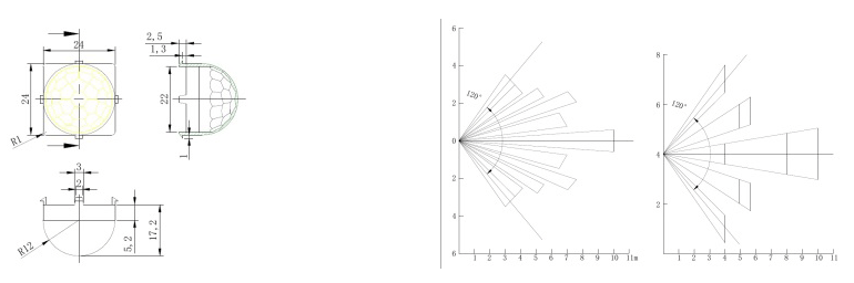Fresnel lens optical materials
