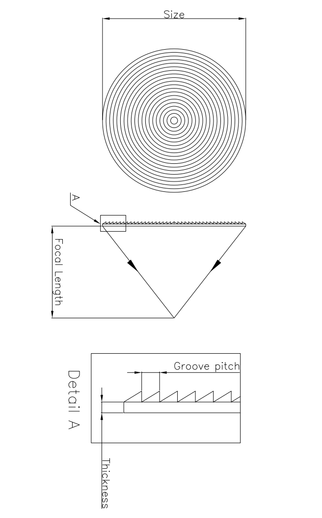 buy Fresnel focus length 90mm 2T - Fresnel Factory.com