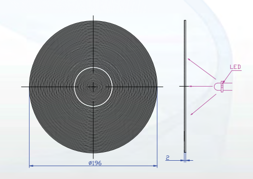 LED Lights :: LED Lights Fresnel lens :: LS220-196,LED Fresnel lens