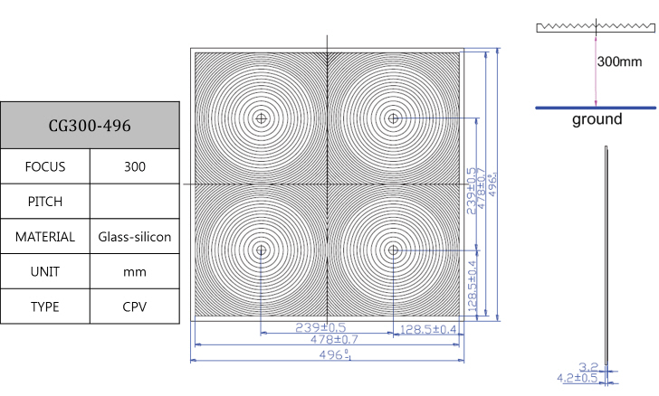 CPV and Large :: Photovoltaic SOG :: fresnel solar application, CG300 ...
